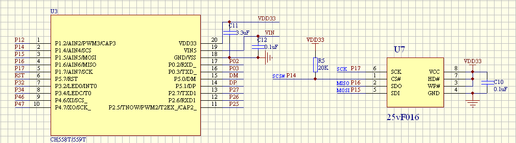 CH559 USB模拟U盘应用源码 - 沁恒微电子社区