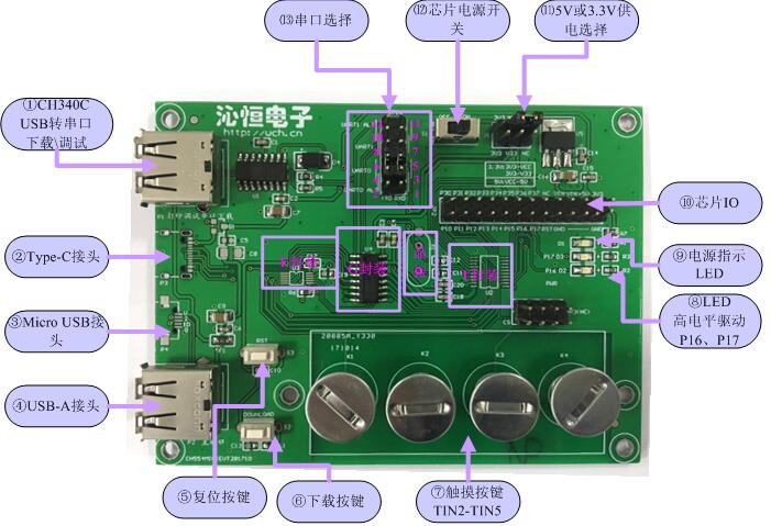 沁恒8位USB和Touchkey单片机CH554 - 沁恒微电子社区