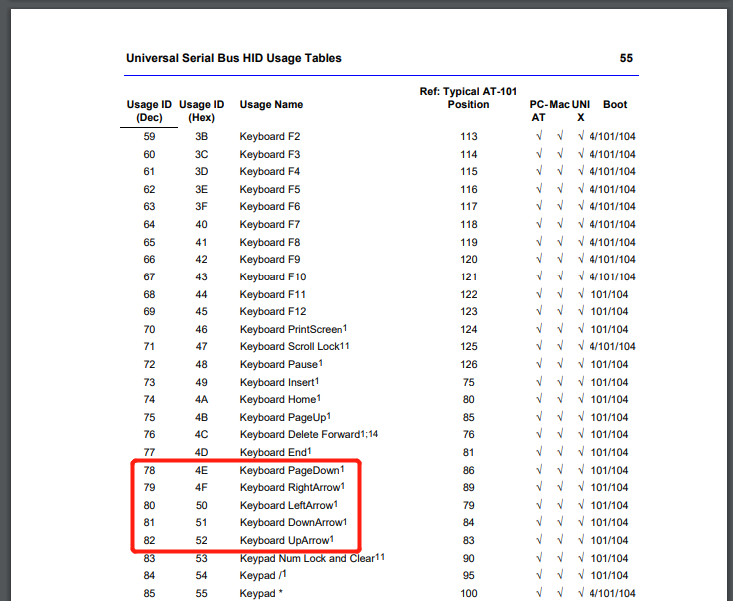 CH372直接解码USB键盘按键--求助帖 - 沁恒微电子社区
