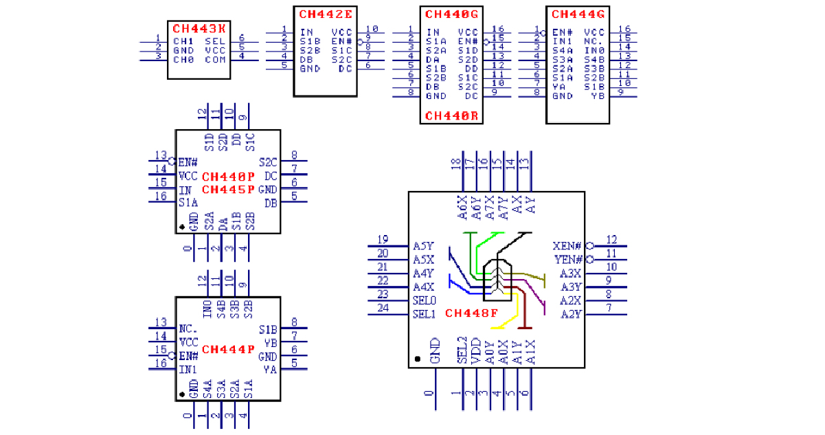 低阻模拟开关芯片CH440/2/3/4/8/5 - 南京沁恒微电子股份有限公司