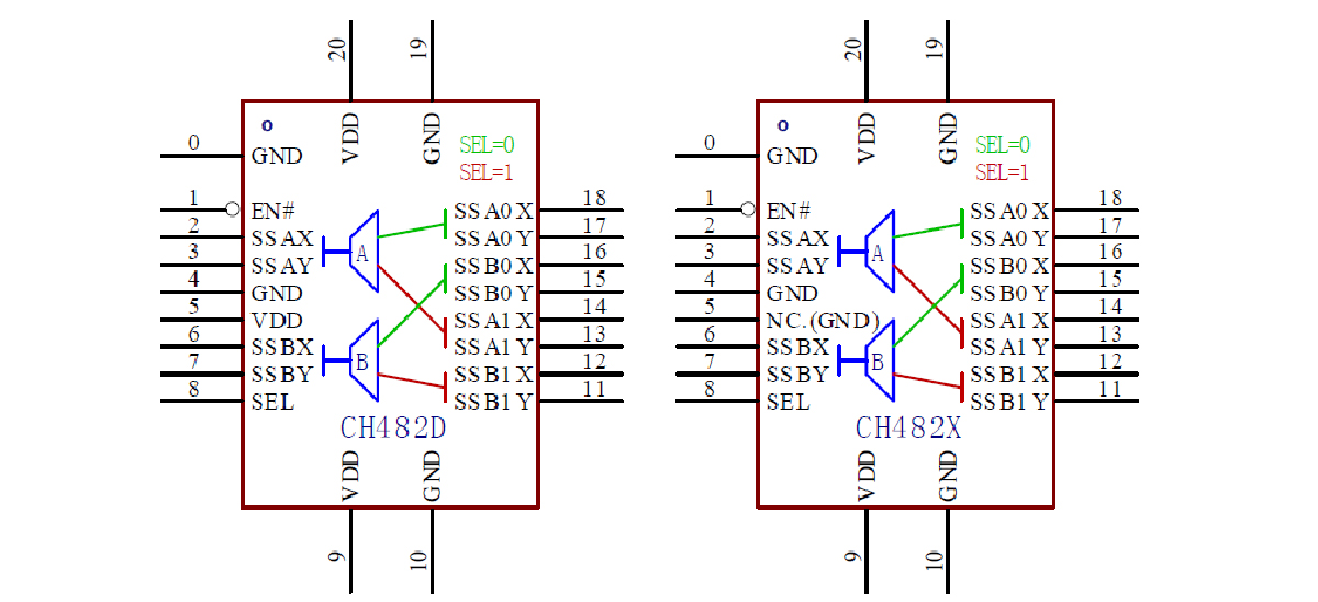 产品中心 - 南京沁恒微电子股份有限公司
