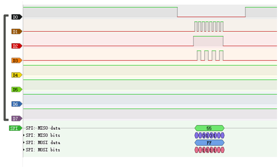 CH573无法使用映射引脚SPI - 沁恒微电子社区