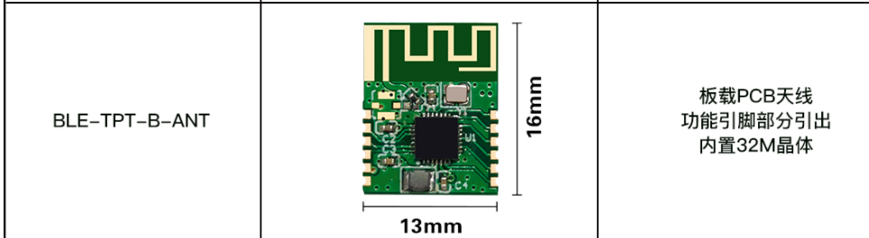 CH579 BLE天线设计参考 - 沁恒微电子社区