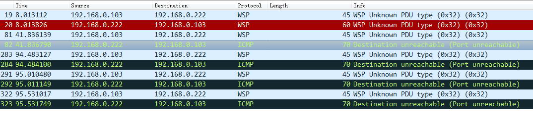 CH579 TCP,UDP服务器网络通信问题 - 沁恒微电子社区