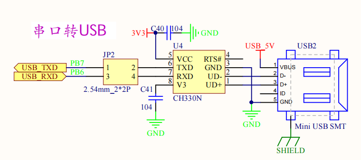 CH32V103C8T6用USB HOST与CH340通信问题 - 沁恒微电子社区