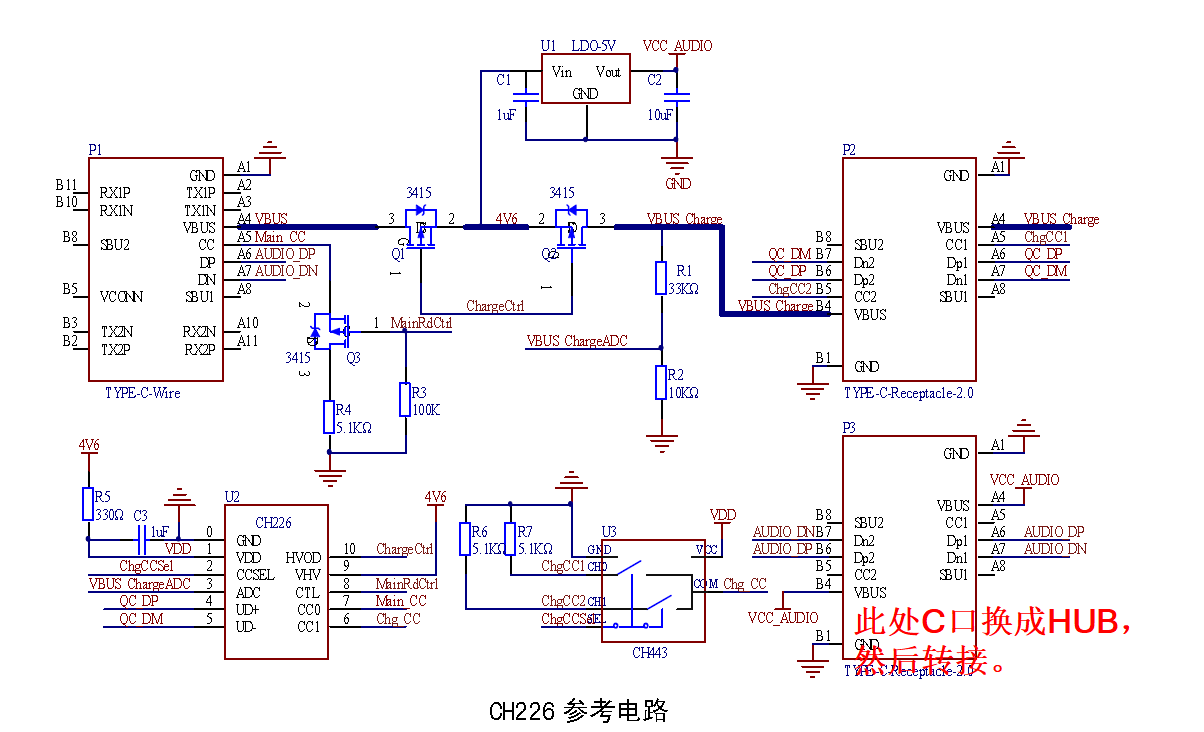 芯片选型参考，CH334和CH236 - 沁恒微电子社区