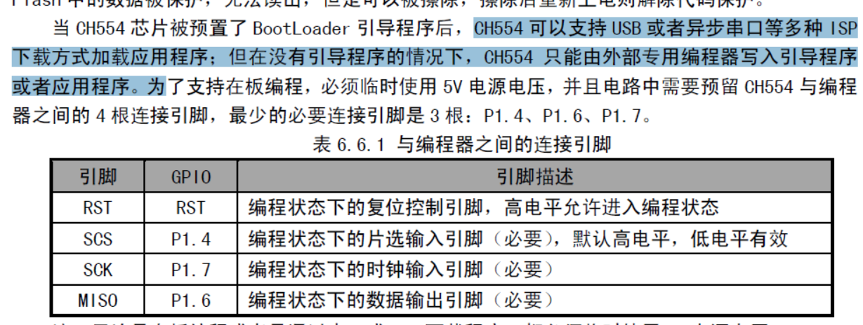 求助！买到没有bootloader的CH554E应该怎么办？ - 沁恒微电子社区