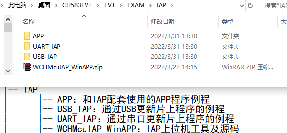 请问一下CH582有没有USB IAP的例程和升级测试软件呢？ - WCH沁恒单片机 - 电子技术论坛 - 广受欢迎的专业电子论坛!