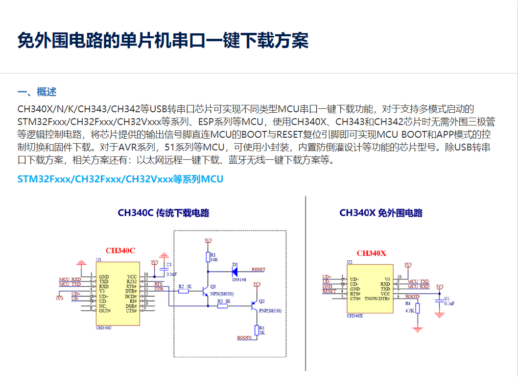 CH340与CH341的常见问题解答 - 沁恒微电子社区