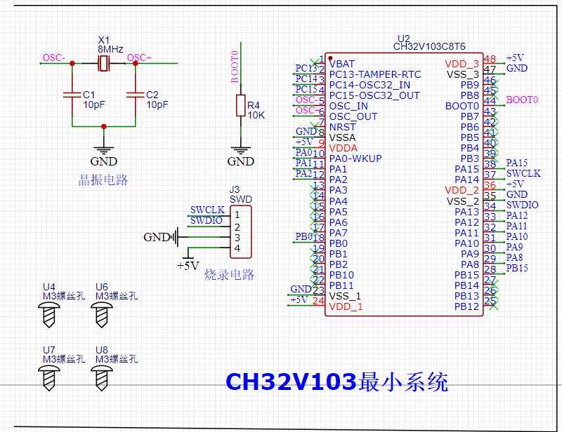 CH32V103问题 - 沁恒微电子社区