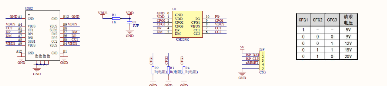 CH224 PD诱导电源异常 - 沁恒微电子社区