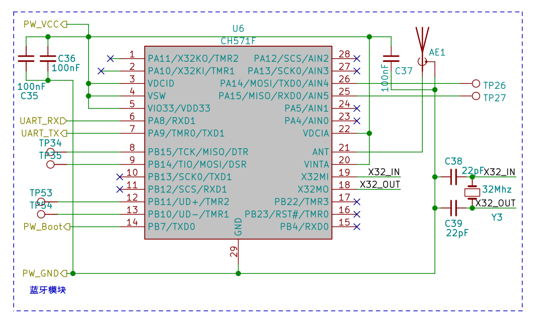 CH571F 运行正常，搜不到蓝牙 - 沁恒微电子社区
