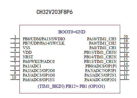 新人询问关于 CH32V203F8P6 烧录问题 - 沁恒微电子社区