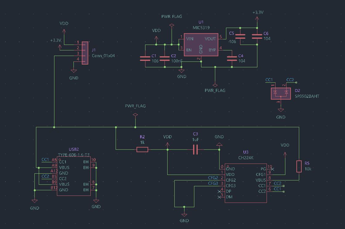 CH224K使用Type-C母口 电平配置为5V VBUS可以测出5V 但VDD实测为2.9V - 沁恒微电子社区