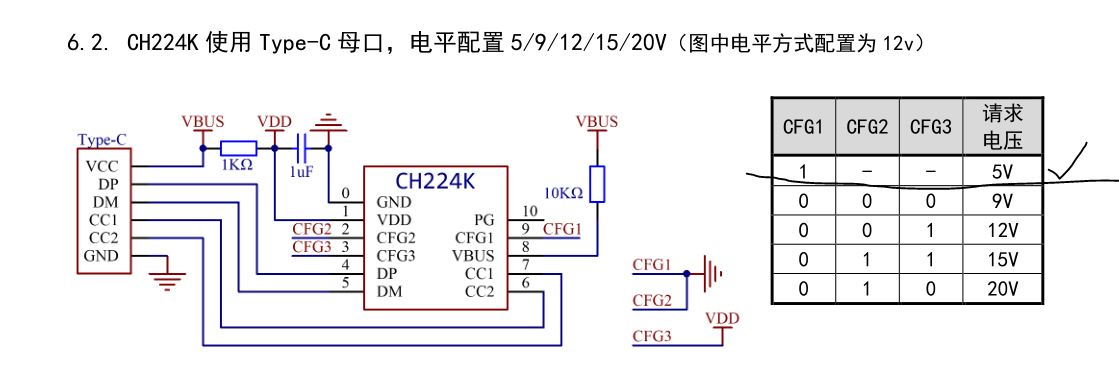CH224K使用Type-C母口 电平配置为5V VBUS可以测出5V 但VDD实测为2.9V - 沁恒微电子社区