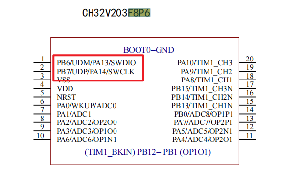 [已解决]请问要如何把CH32V203F8P6的SWD复用成USB - 沁恒微电子社区