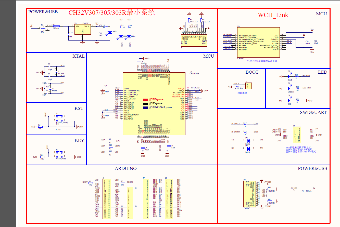CH32V307测试板 - 沁恒微电子社区