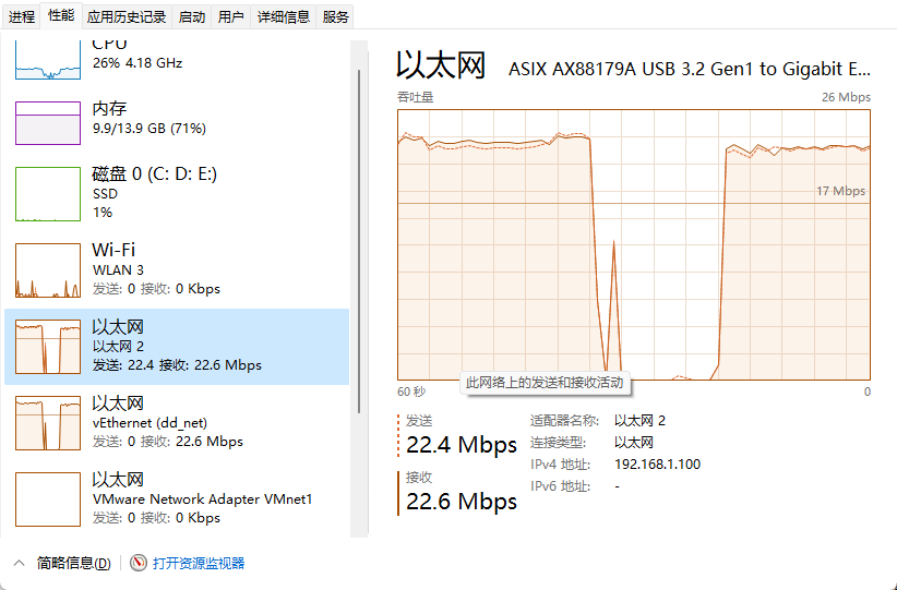 CH32V307 RT-Thread网络问题 - 沁恒微电子社区