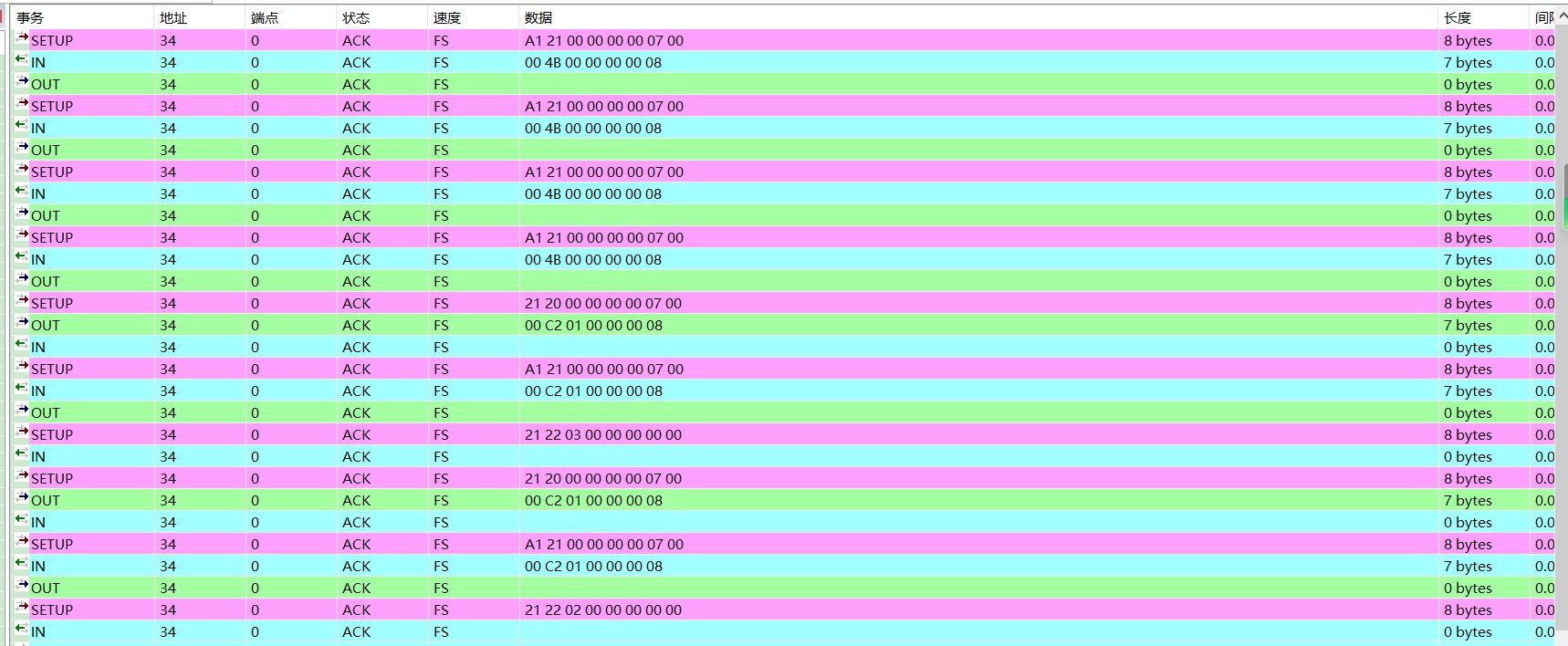 请问CH32V307VCT6评估板有提供USBHS_HOST_CDC_ACM的例程吗 - 沁恒微电子社区