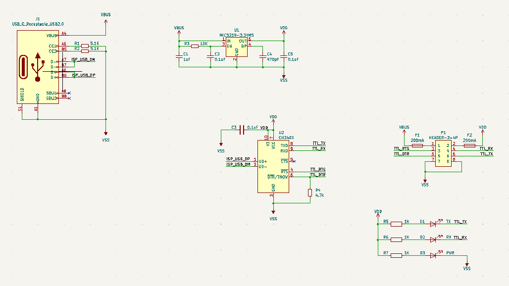 CH340X的DTR管脚不受控制 - 沁恒微电子社区