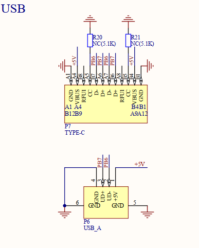 CH32V203F8P6的USB功能 - 沁恒微电子社区