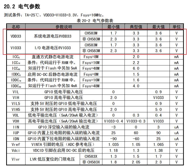 CH573F,采用DC-DC芯片供电导致蓝牙芯片不广播 - 沁恒微电子社区