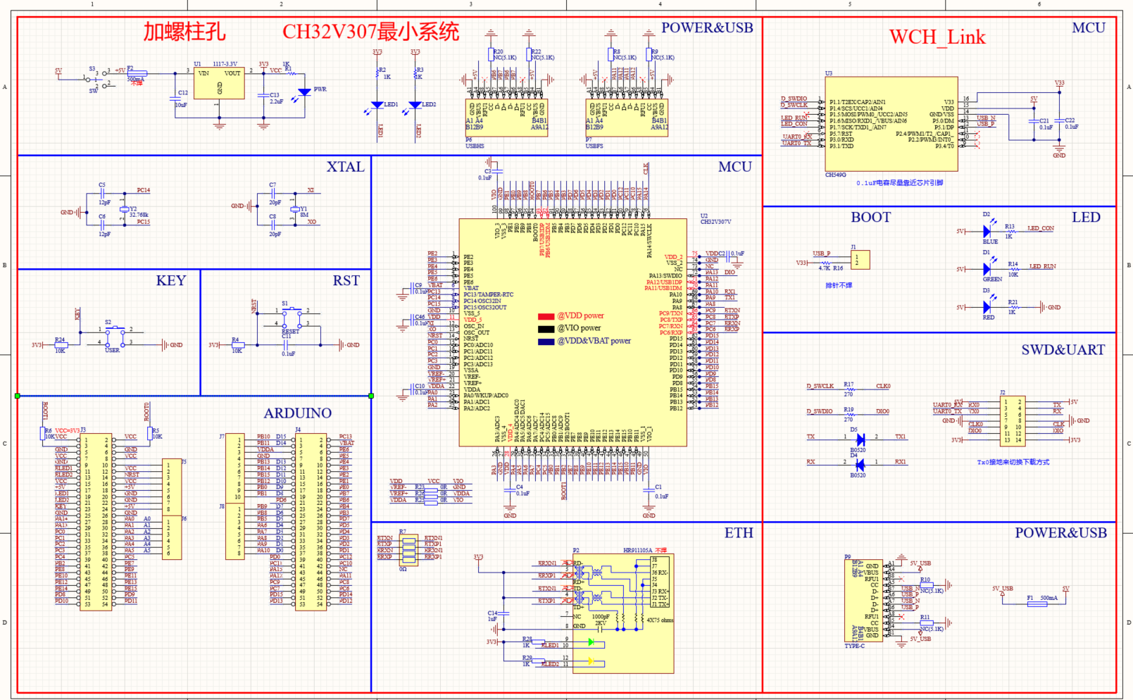 CH32V307 批次问题 - 沁恒微电子社区