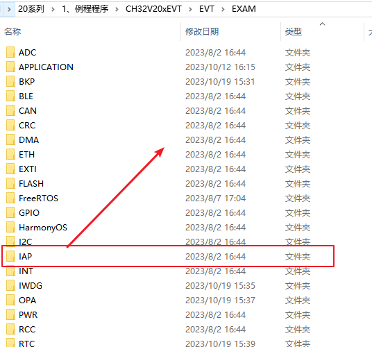 请教一个问题，使用CH32V208的芯片，想写一个芯片升级的程序，使用bootload的例程和参考资料有嘛，或者是相关的程序升级的资料。 - 沁恒微电子社区