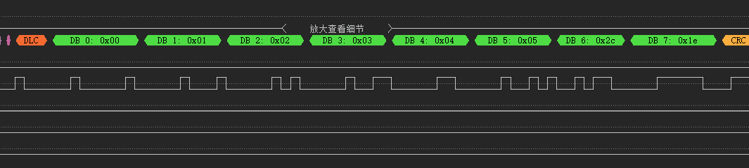 CH32F208 CAN 发送 数据第6和第7字节错误问题 - 沁恒微电子社区