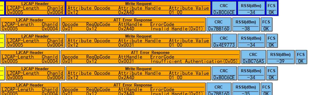 使用CH582的central工程去连接多系统的蓝牙键盘时，键盘不认可这个连接。请问蓝牙主机有相关的配置案例吗？ - 沁恒微电子社区