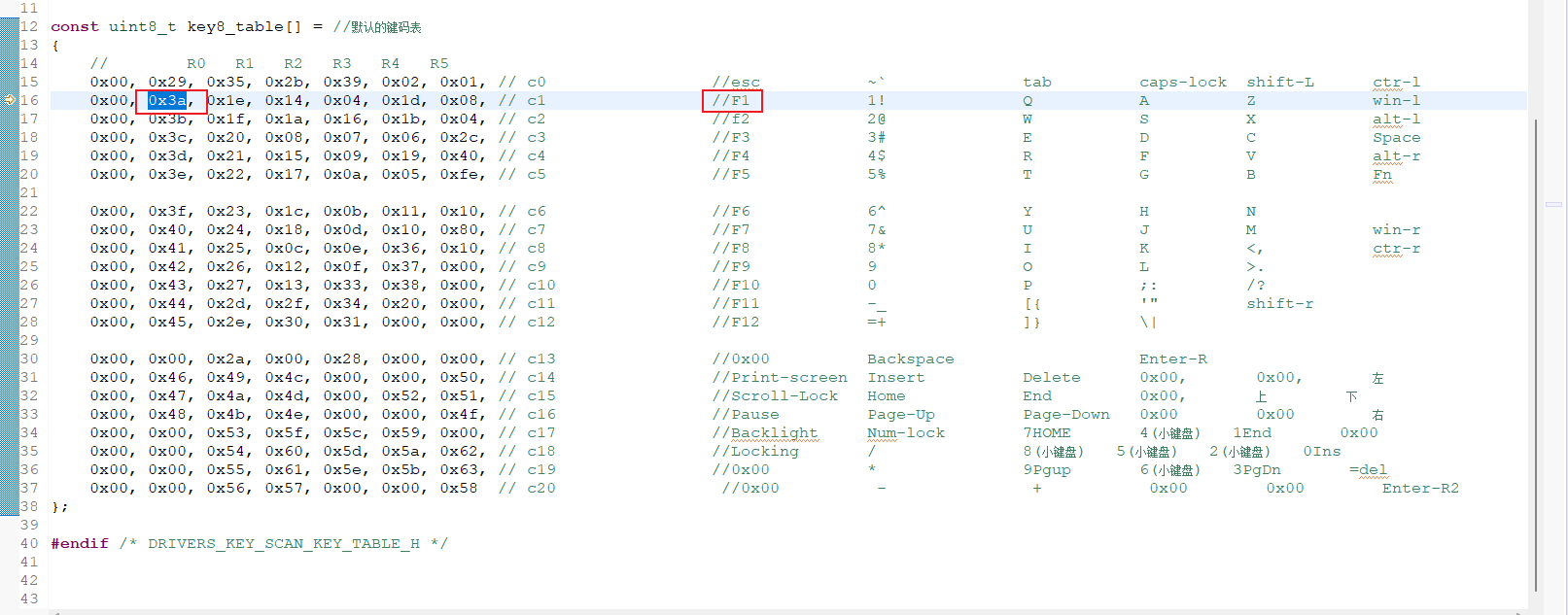 CH582三模机械键盘方案demo - 沁恒微电子社区