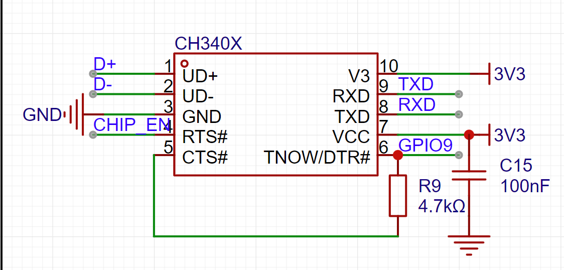 请教如何设置CH340X的DTR默认电平状态 - 沁恒微电子社区