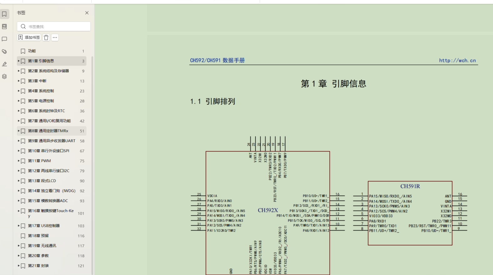CH592 数据手册的dma部分还是没更新吗 - 沁恒微电子社区
