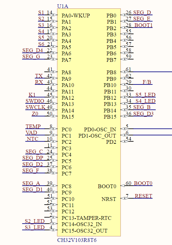 CH32V103: Failed,the chip type is not matched or status of chip is ...