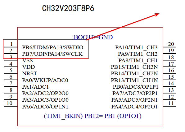 CH32V203F8P6 使用USB-FS后 烧录问题，下载代码每次都得设置擦除方式 - 沁恒微电子社区