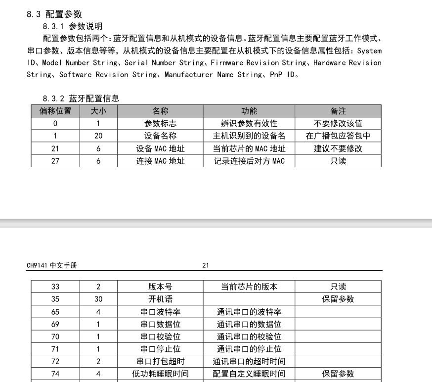 CH9141测试源码能否提供 - 沁恒微电子社区