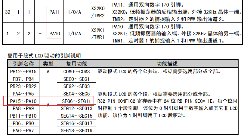 CH592 central与peripheral例程连接问题 - 沁恒微电子社区