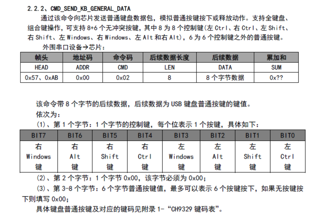 串口转HID键鼠功能芯片CH9329应用指南 - 沁恒微电子社区