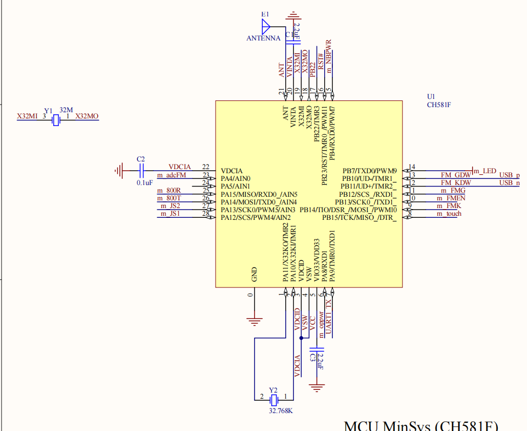 CH582M CH582F 差异 - 沁恒微电子社区