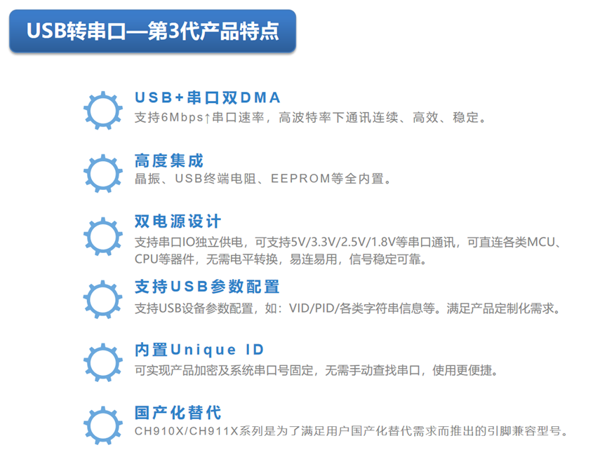 CH342和CH343等第3代USB串口芯片常见问题解答 - 沁恒微电子社区